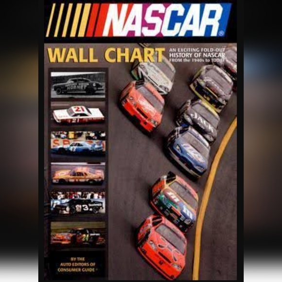 Nascar | Accents | New In Packaging Vintage Collectors Nascar History ...